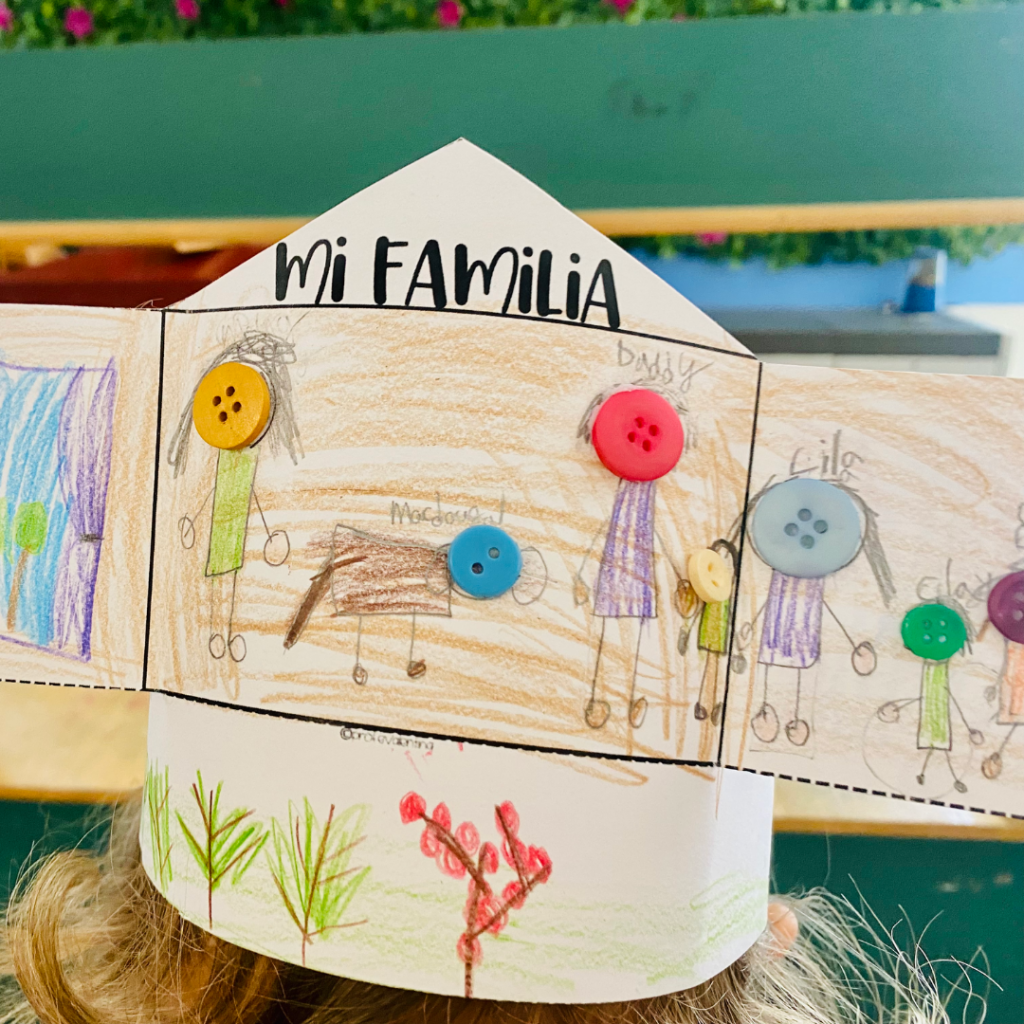 ACTIVIDADES PARA TRABAJAR LA FAMILIA EN LA CLASE DE ESPAÑOL - Profe ...