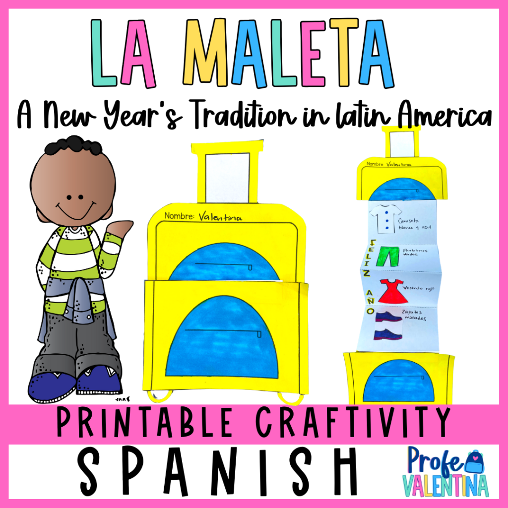 HOW TO TEACH LA MALETA: A NEW YEAR’S TRADITION IN ELEMENTARY SPANISH CLASS
