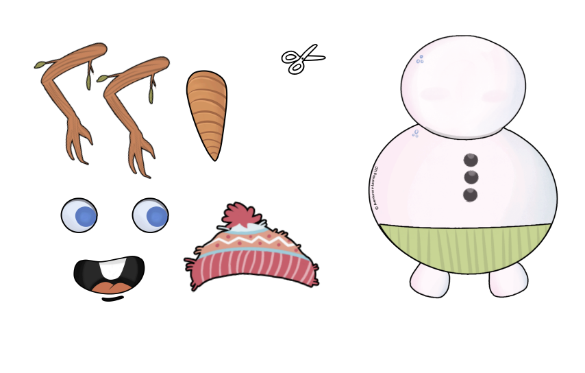 How to Teach Body Parts in Spanish in Elementary Classrooms Using Songs ...